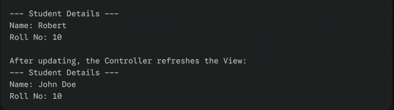 How To Implement MVC Architecture in Java? Patterns Explained